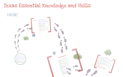 Texas Essential Knowledge and Skills-- Music by Deborah Harris on Prezi