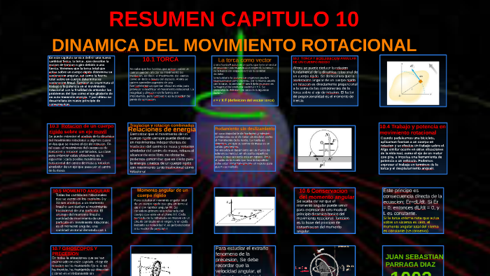 RESUMEN CAPITULO 10 by Sebastian Parraga Diaz on Prezi