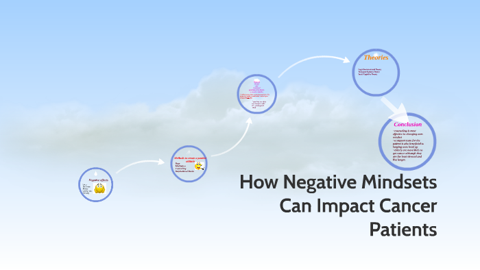 How Negative Mindsets can Impact Cancer Patients by stacey rapalee on Prezi