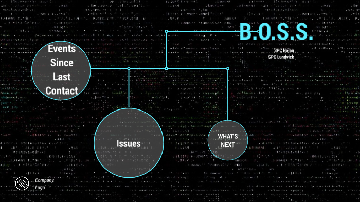 BOSS by John Doe on Prezi