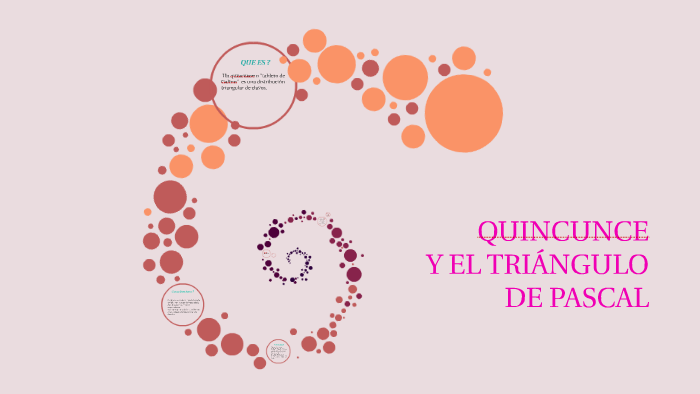 QUINCUNCE by nicole zuluaga on Prezi