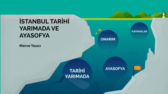 AYASOFYA by MERVE YAZICI on Prezi