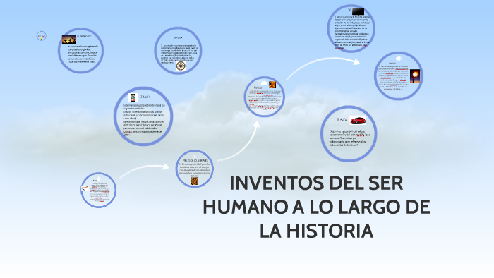 INVENTOS DEL SER HUMANO A LO LARGO DE LAHISTORIA by juan camilo lopez ...