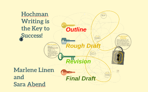 Hochman Writing is the Key to Success! by sara abend on Prezi