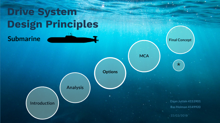 Drive System Design Principles by Daan Jutten on Prezi