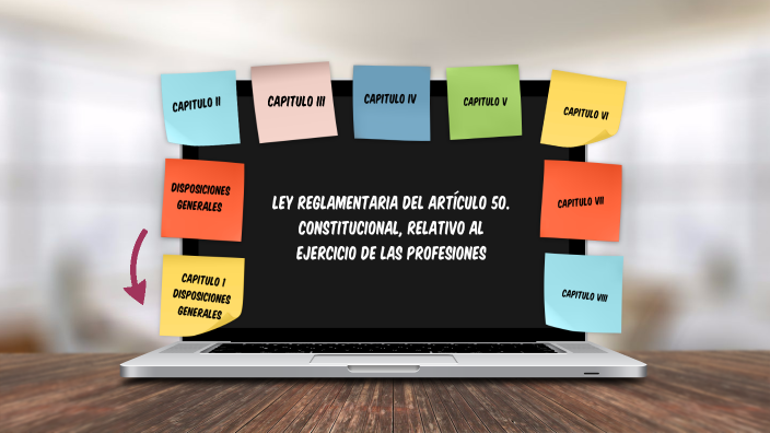 ARTICULO 5TO CONSTITUCIONAL by KARLA TORRES on Prezi