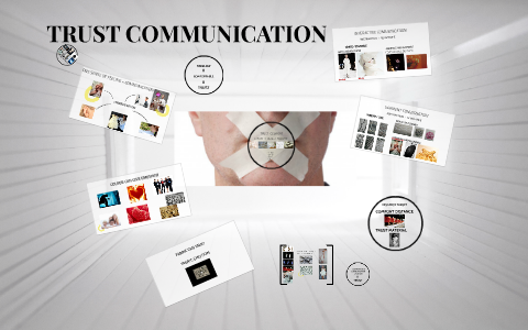 personality communication by Medea Hu