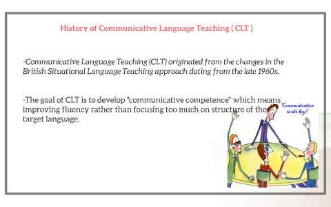 Communicative Language Teaching by Tugay Elmas on Prezi