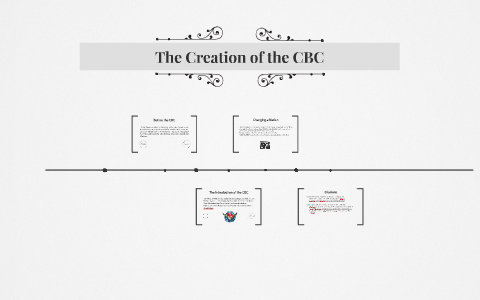 The Creation of the CBC by Jasmine W on Prezi