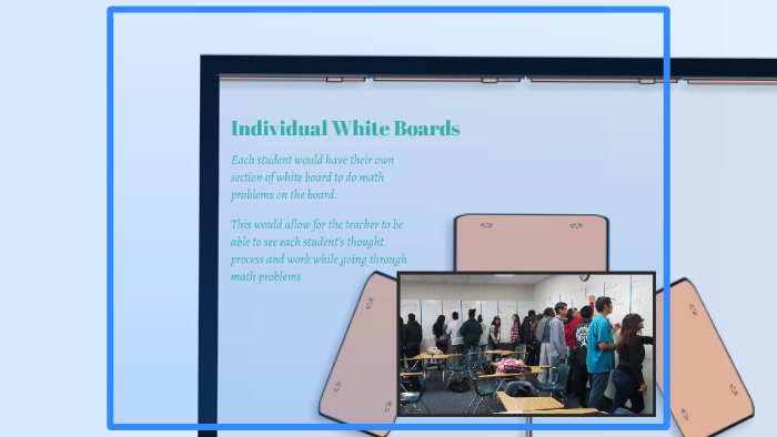 Classroom Design Project: High School Math Classroom by Emily Shell on ...