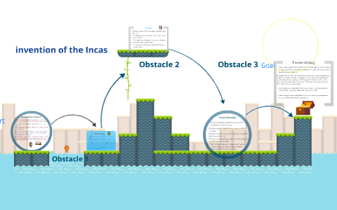 inventions of the Incas by sufyan sheikh on Prezi