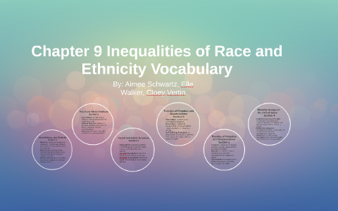 Chapter 9 Inequalities of Race and Ethnicity Vocabulary by Aimee ...