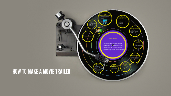 HOW TO MAKE A MOVIE TRAILER by Ivy Shen on Prezi