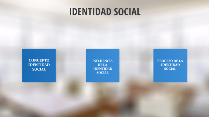 identidad social by Blanca Zarate on Prezi