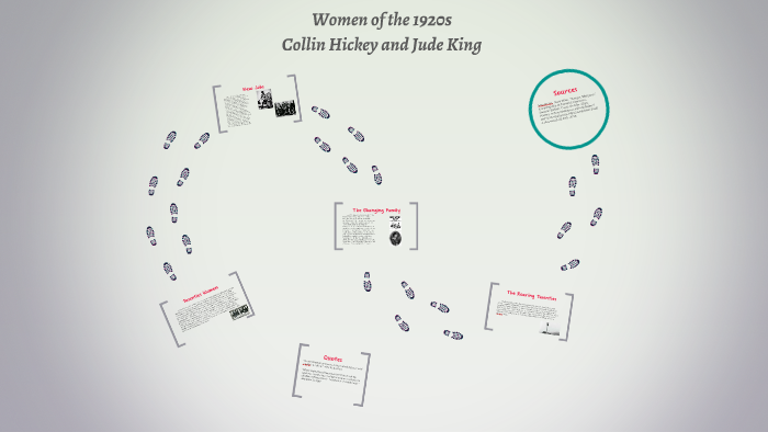 Women of the 1920s by Collin Hickey on Prezi