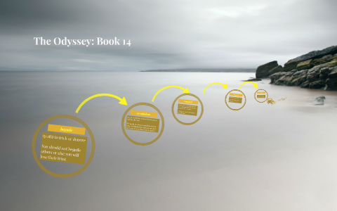 English: The Odyssey Book 14 by Janine Co on Prezi