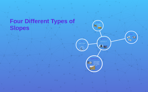 Four Different Types of Slopes by tierra henagan on Prezi