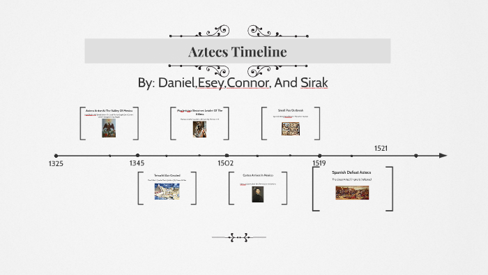 Aztecs TimeLine by Daniel Anuebunwa on Prezi