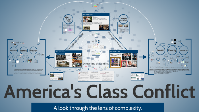 America's Class Conflict. by Rafe Kossak on Prezi