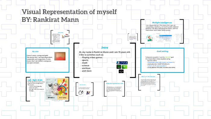 Visual Representation of Myself by Rank Mann on Prezi