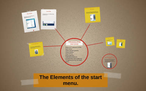 The Elements of the start menu. by Farah Ahmed on Prezi