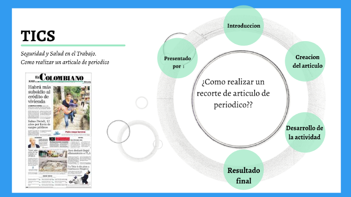 Paso a paso para un recorte de periódico by Kathe Rodriguez on Prezi