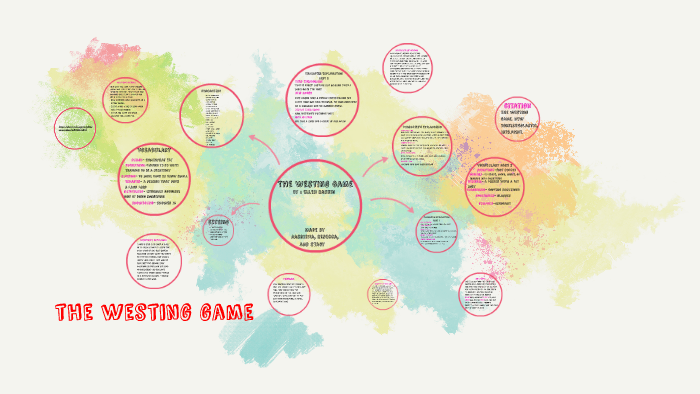The Westing Game by on Prezi
