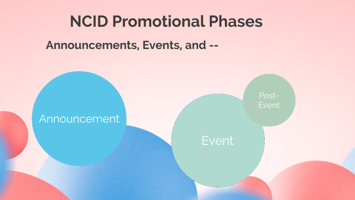 Phases of NCID Promotion by Rachel Safir on Prezi