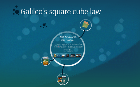 Galileo's Square Cube Law by on Prezi