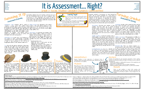 Assessment Poster by Kirrie Ginter on Prezi