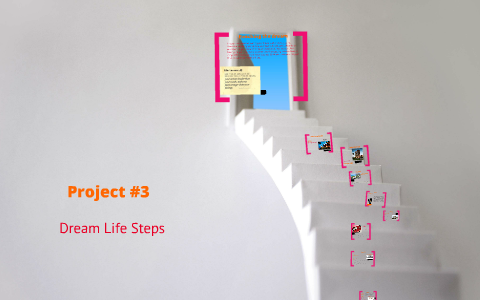 Project # 3 Success 101 by Jessica Castrejon on Prezi