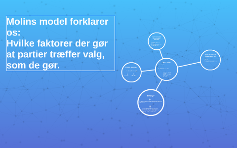 Molins model by Tue Jensen on Prezi