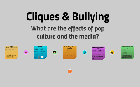 Cliques & Bullying by Leticia M on Prezi