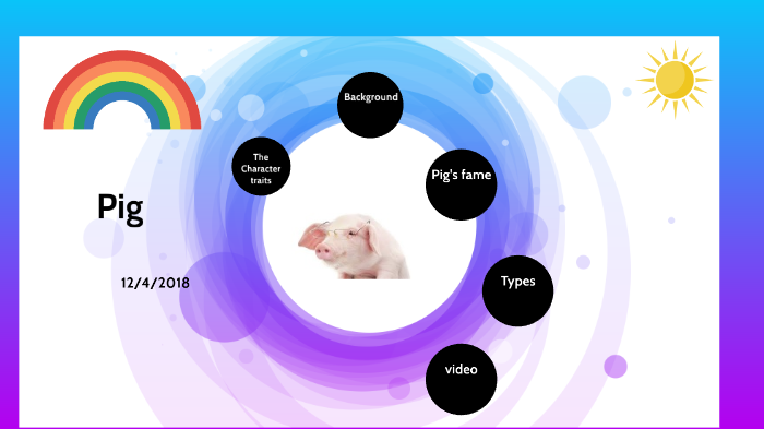 pig presentation 18 Isabella F. by Isabella Fazio on Prezi