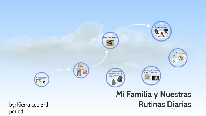 Mi Familia y Nuestras Rutinas Diarias by Kierra Lee on Prezi
