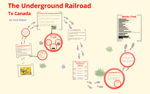 Underground Railroad to Canada by Emily Robson on Prezi