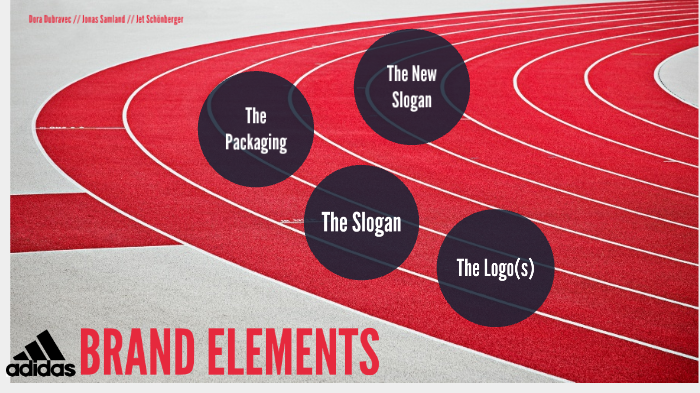 Adidas: Brand Elements by Dora D on Prezi