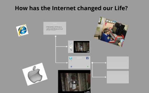 How has the Internet changed our Life? by James Justesen on Prezi