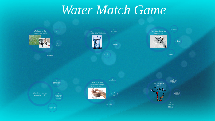 Water Match Game 1st, 2nd by Ed Team on Prezi