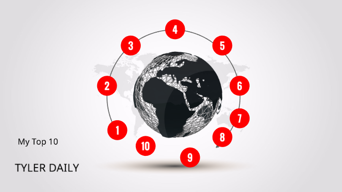 MY Top 10 by TYLER DAILY on Prezi