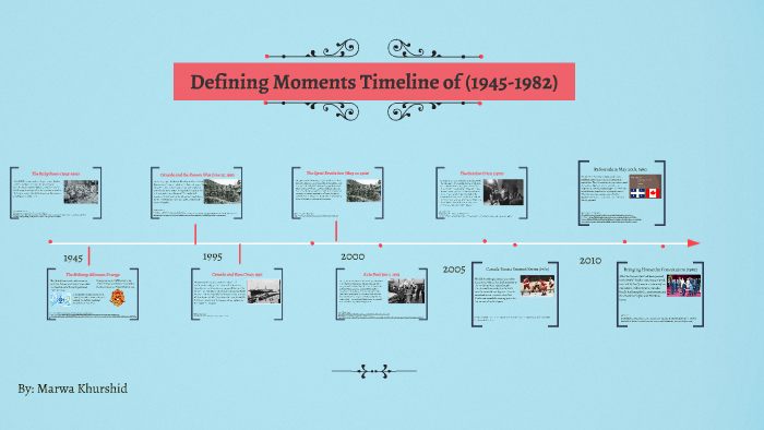 Timeline of 1945-1982 by marwa khurshid on Prezi