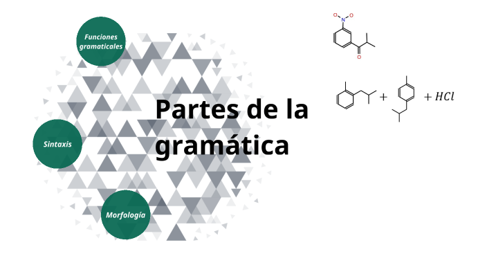 Partes de la gramática by Thomas Alejandro Rain Jerez on Prezi