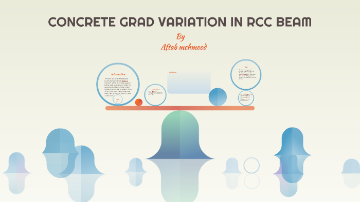 Variation of concrete grad in r.c.c beam by aftab mirza on Prezi