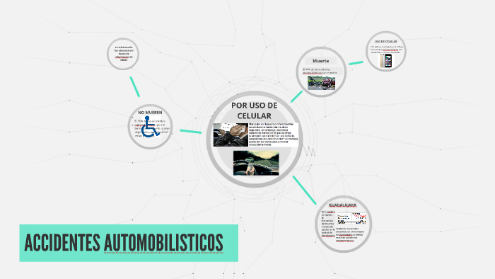 ACCIDENTES AUTOMOBILISTICOS by daniela mandujano on Prezi