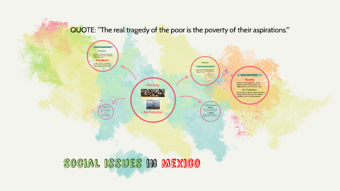 Social issues in Mexico by Aakilah McCoy on Prezi