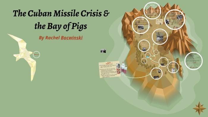 The Cuban Missile Crisis & the Bay of Pigs by Rachel Bocwinski on Prezi