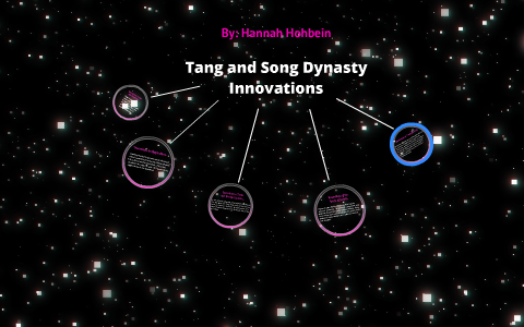 12.1 Tang and Song Innovations by Hannah Hohbein