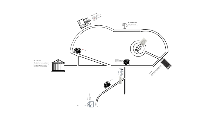 The Giver Map by on Prezi