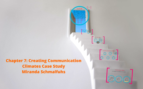 Chapter 7: Creating Communication Climates Case Study by Miranda ...