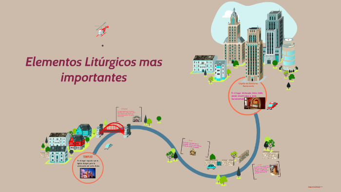 Elementos Litúrgicos mas importantes by Edith Bailon on Prezi